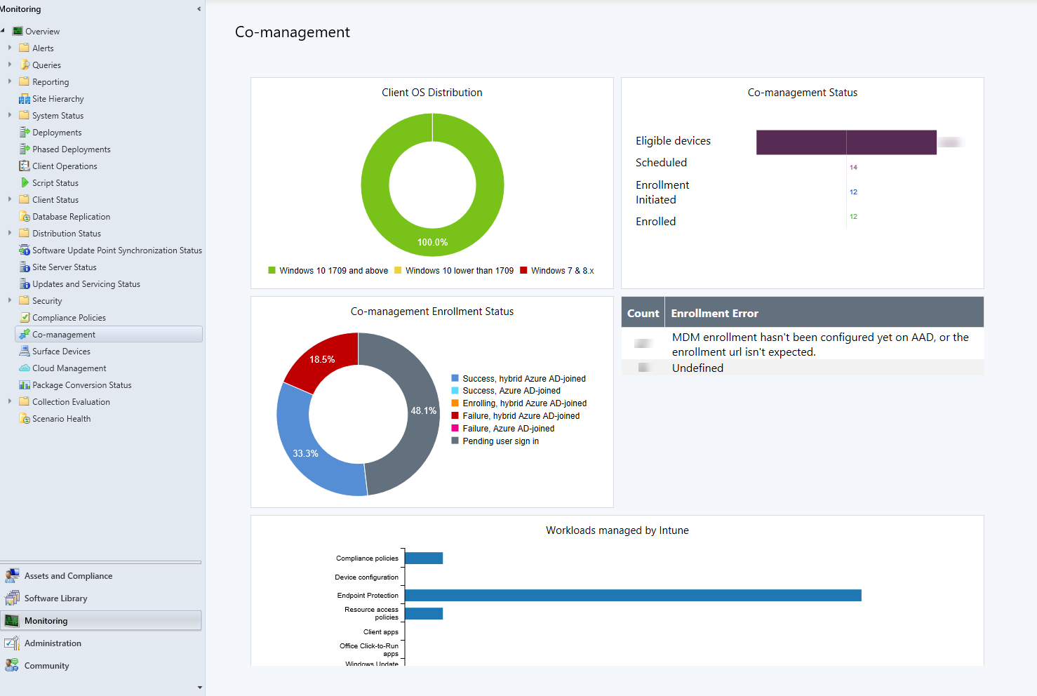 10 Things You Need to Know about Hybrid Azure AD Join and Intune