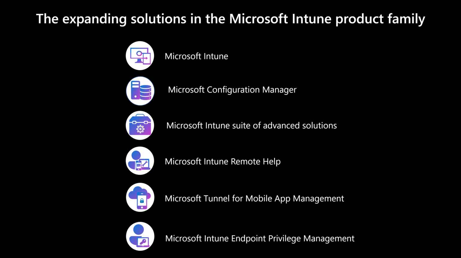 Intune vs. Workspace ONE: 15 Pros and Cons (2022 Edition) - Brooks ...